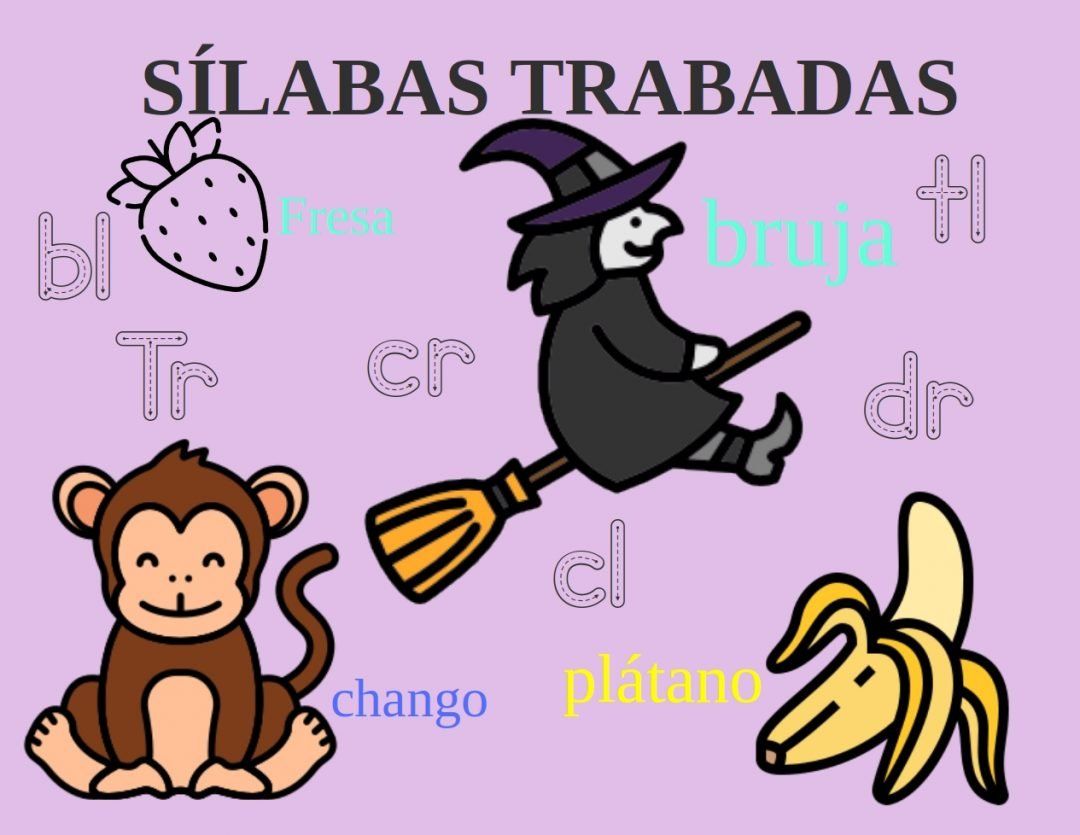 Sílabas trabadas - ESPAÑOL - Baúl Didáctico