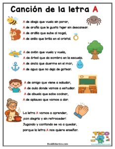 Letra A - ESPAÑOL - Baúl Didáctico